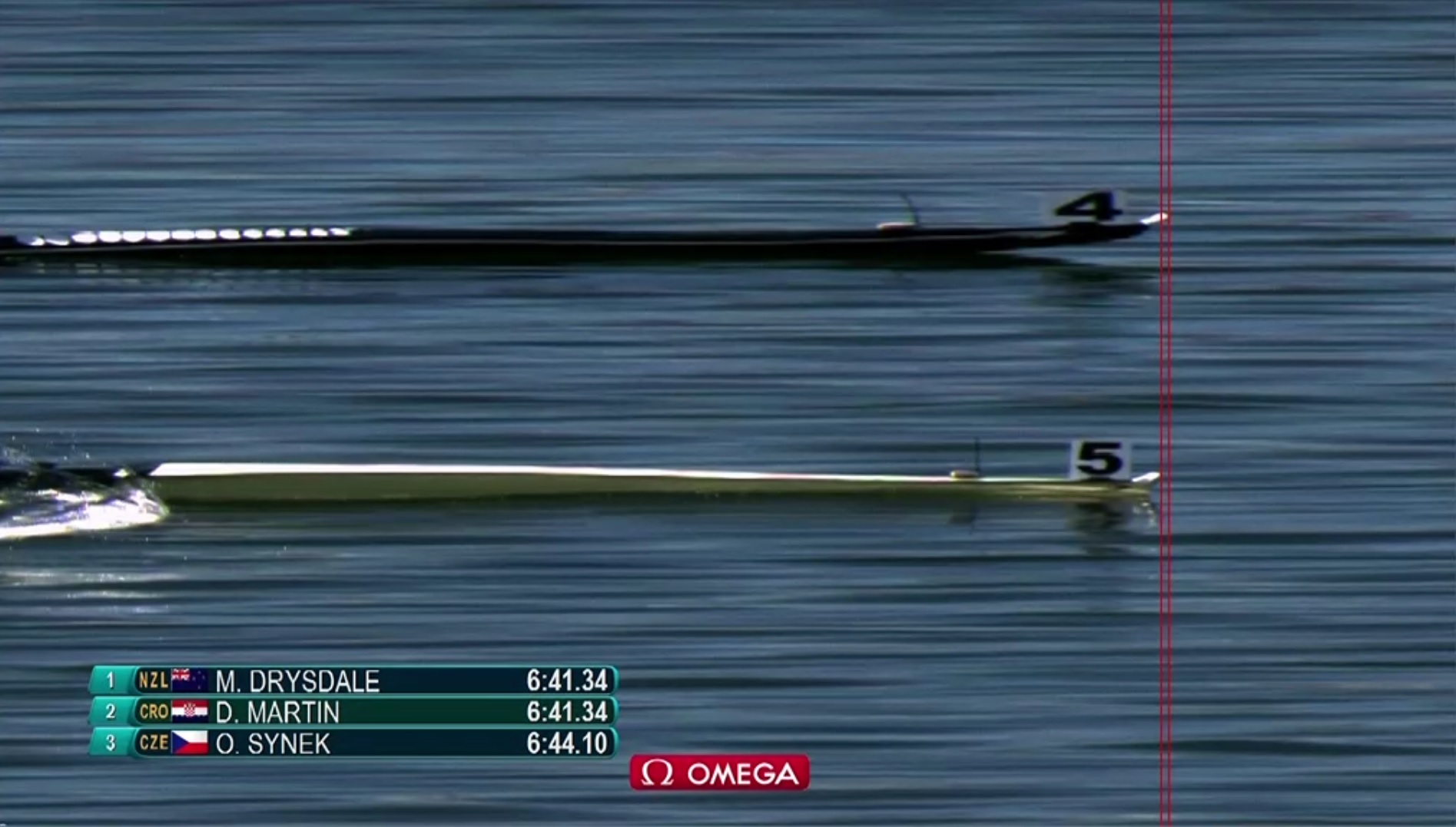 Thoughts on Fairness in Rowing - Rowing in Motion