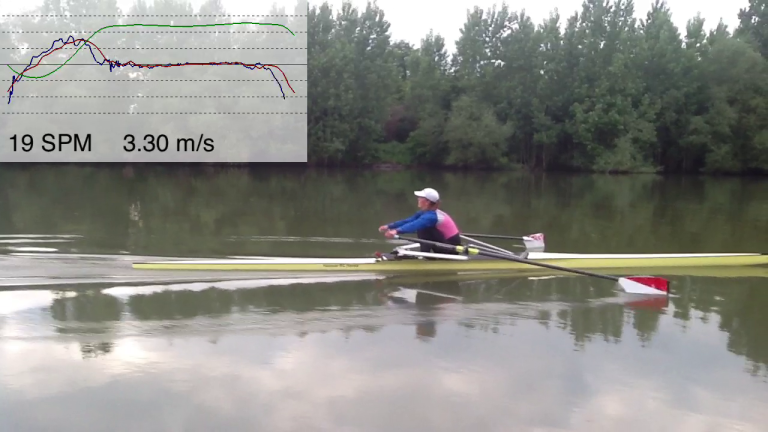 Optimize Your Rowing Stroke With Rowing In Motion Rowing In Motion